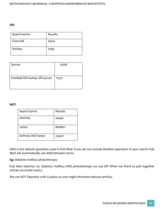 lab manual on biophysics, bioinformatics and biostaistics for under ...
