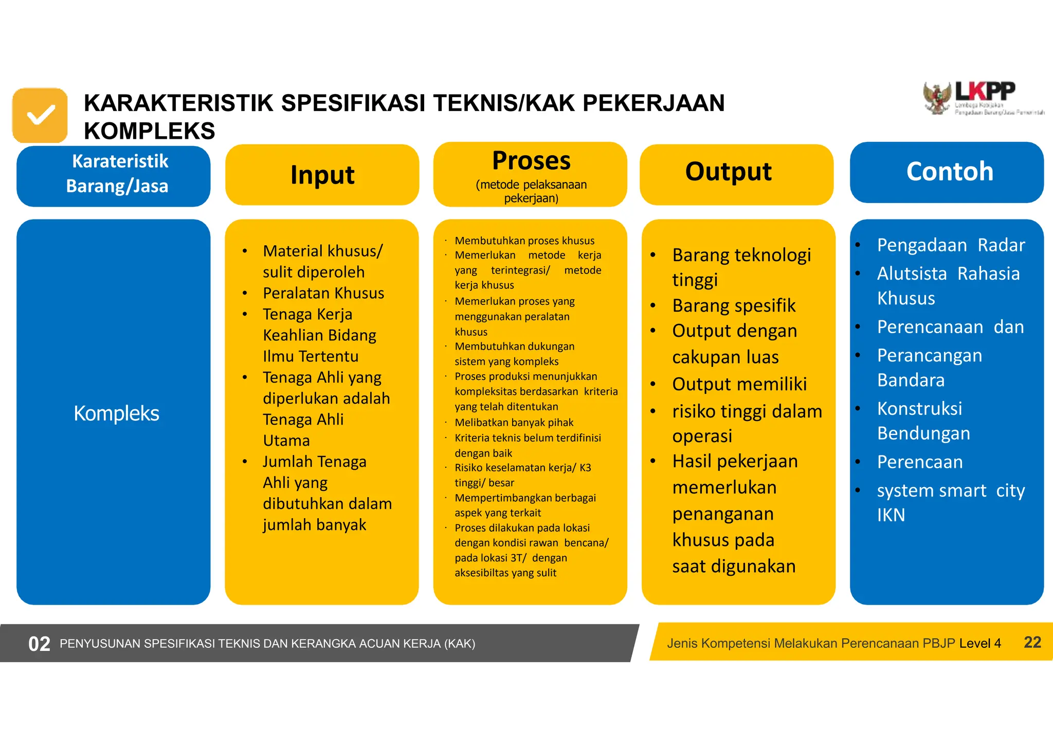 BT JK1 ukom teori dan ojt kabupaten.pptx