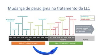 btkiinclllhgash2024-240219-56b83805.pptx