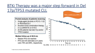 btkiinclllhgash2024-240219-56b83805.pptx