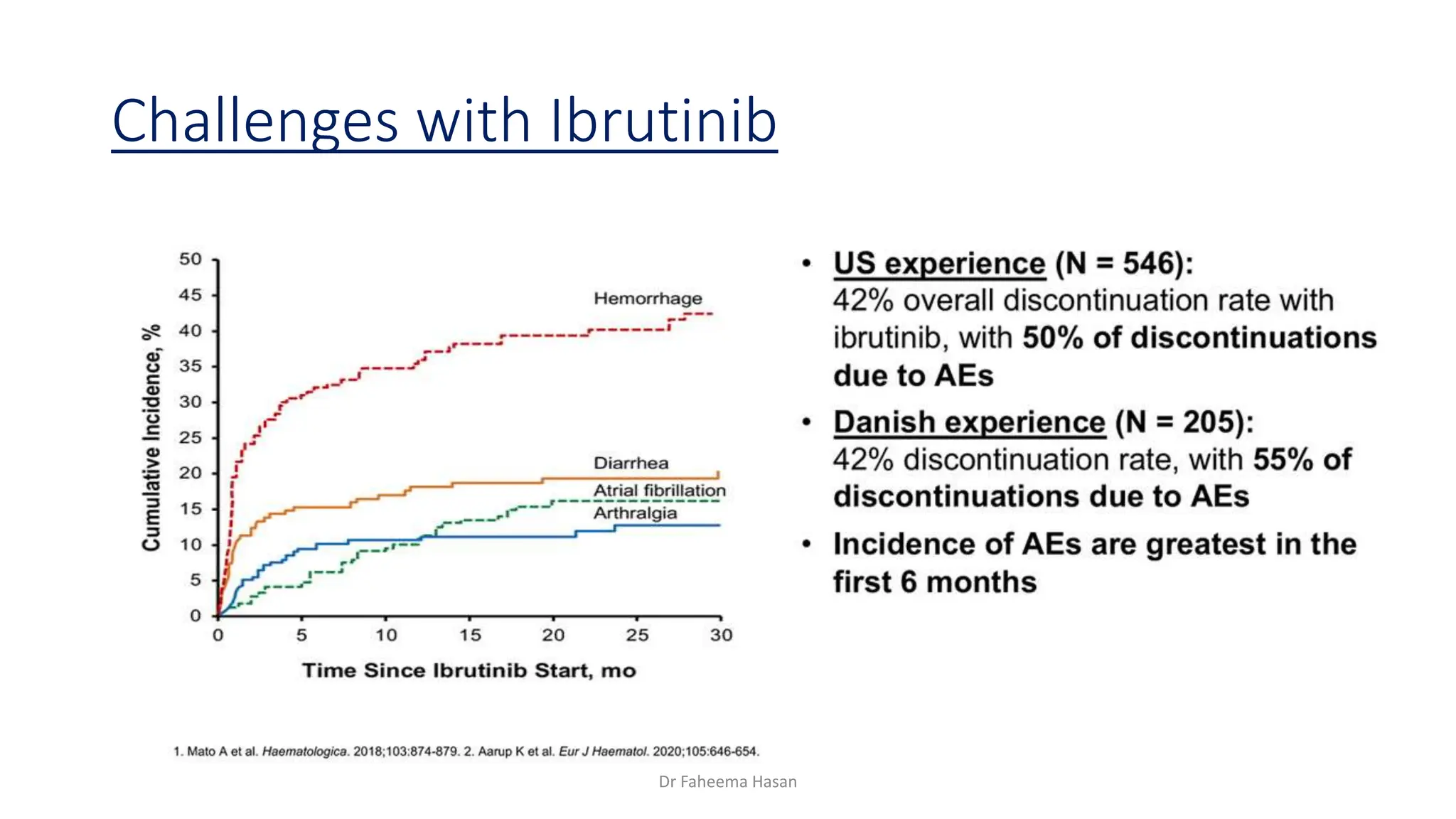 BTKi in Treatment Of Chronic Lymphocytic Leukemia | PPTX