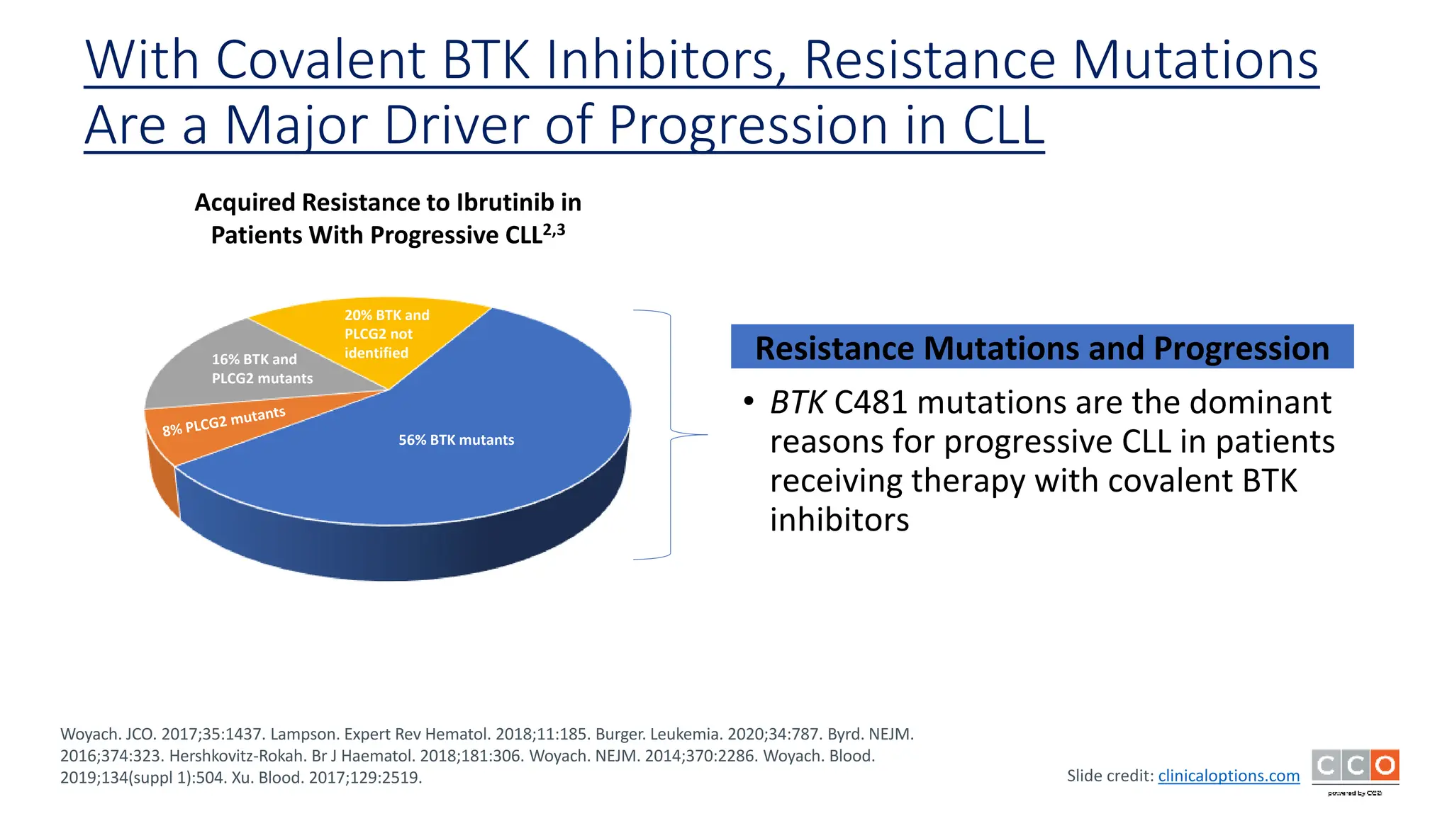 BTKi in Treatment Of Chronic Lymphocytic Leukemia | PPTX