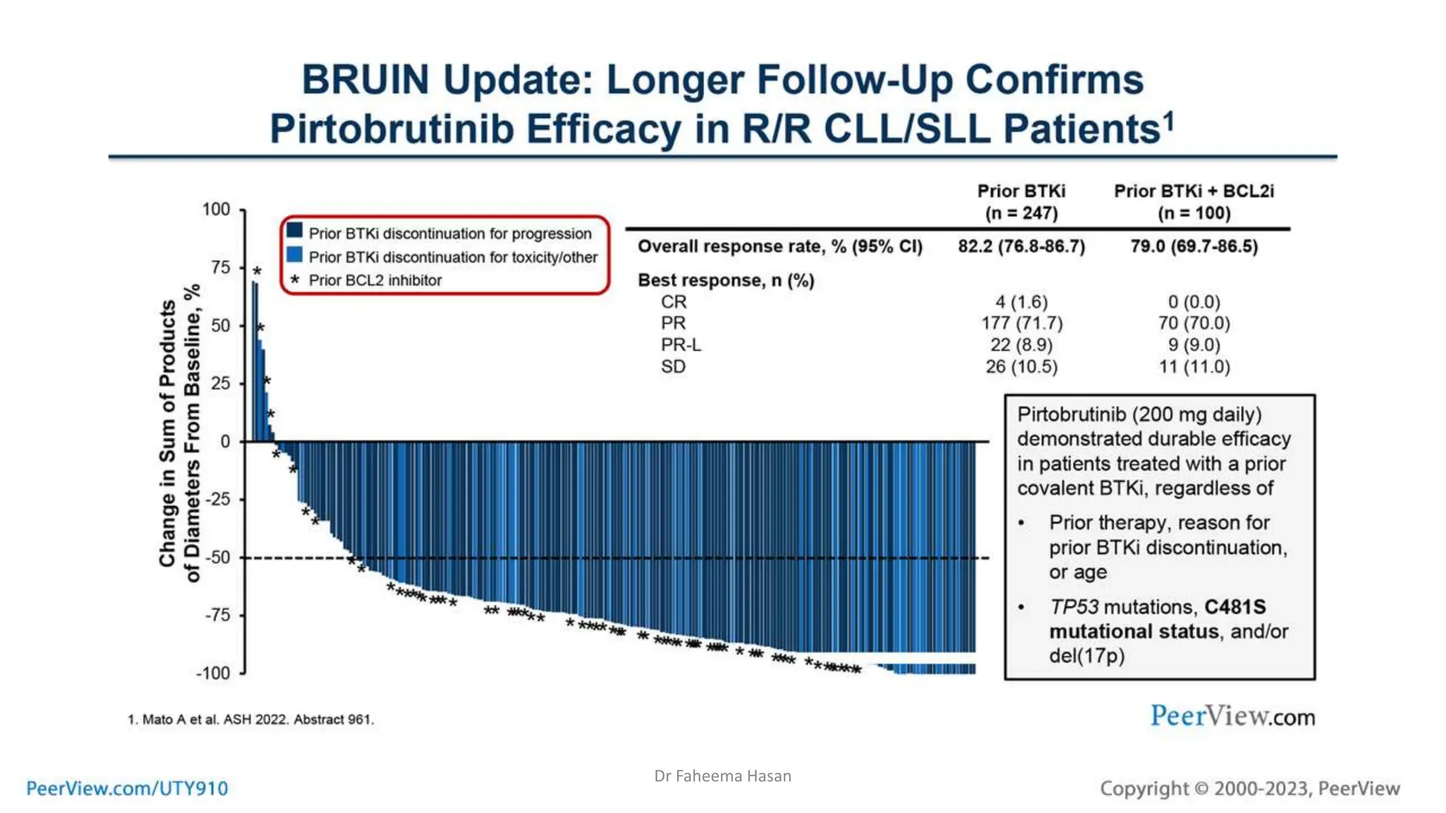 BTKi in Treatment Of Chronic Lymphocytic Leukemia | PPTX
