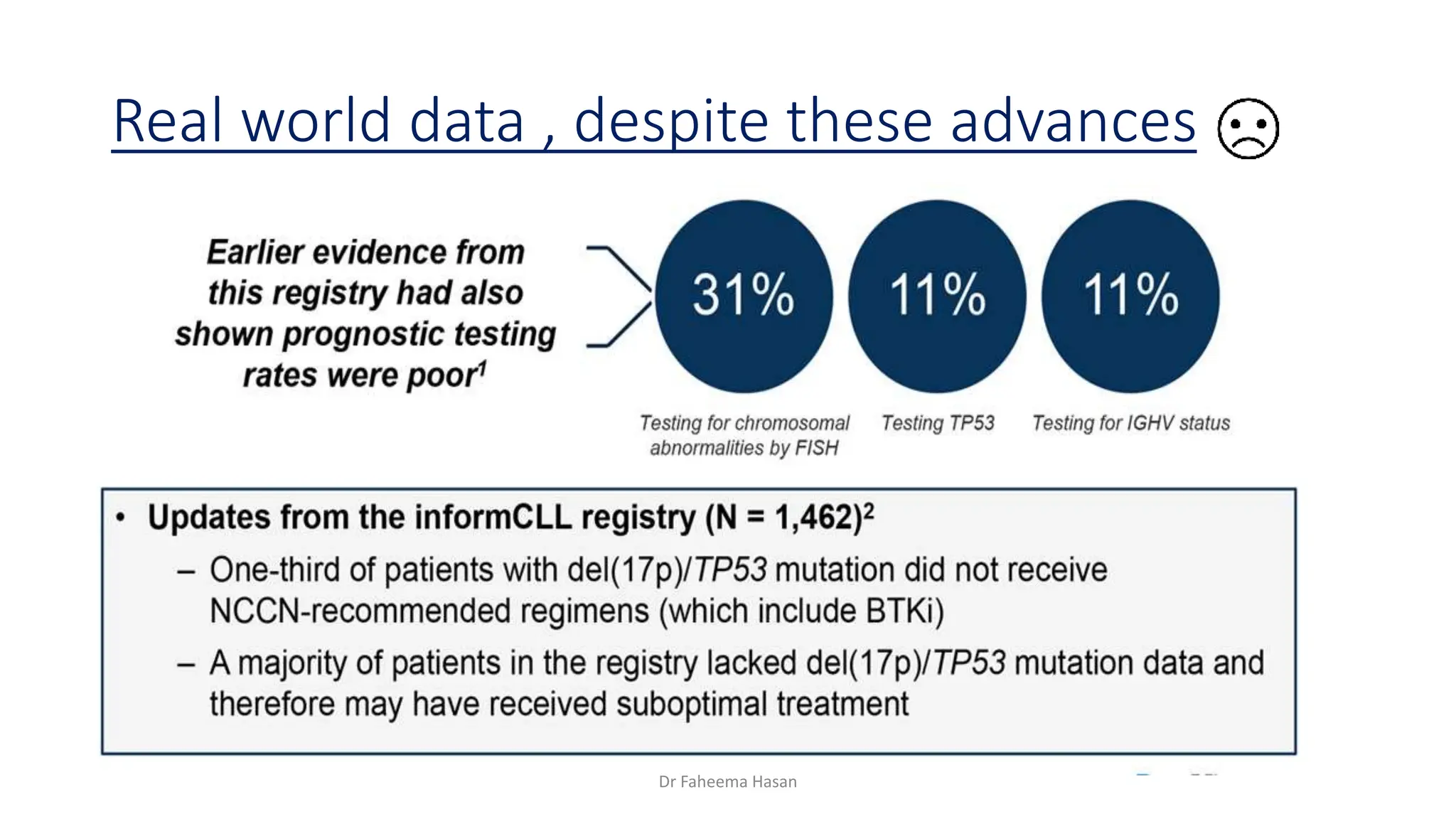 BTKi in Treatment Of Chronic Lymphocytic Leukemia | PPTX