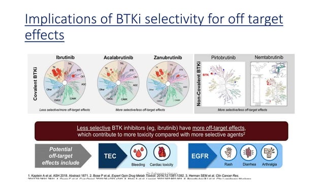 BTKi in Treatment Of Chronic Lymphocytic Leukemia | PPTX | Blood ...