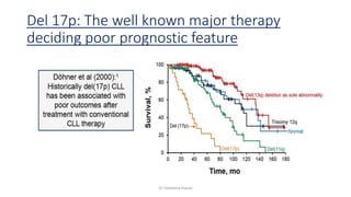 BTKi in Treatment Of Chronic Lymphocytic Leukemia | PPTX | Blood ...