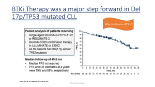 BTKi in Treatment Of Chronic Lymphocytic Leukemia | PPTX | Blood ...