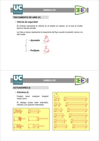 T21 simbologia neumatica europa | PDF