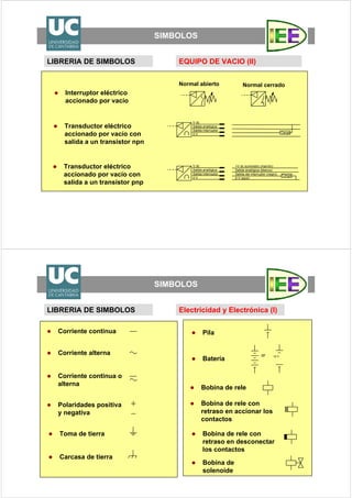 T21 simbologia neumatica europa | PDF