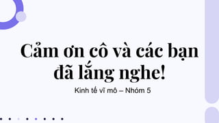 bài tập KTVM Tổng cung - Tổng cầu .pptx