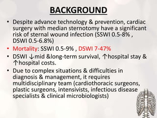 BTKV JOURNAL READING DSWI wound infection.pptx