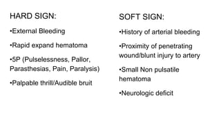 Evaluation and Management Peripheral vascular injury | PPTX