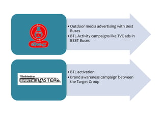 BTL Agency in Mumbai | PDF