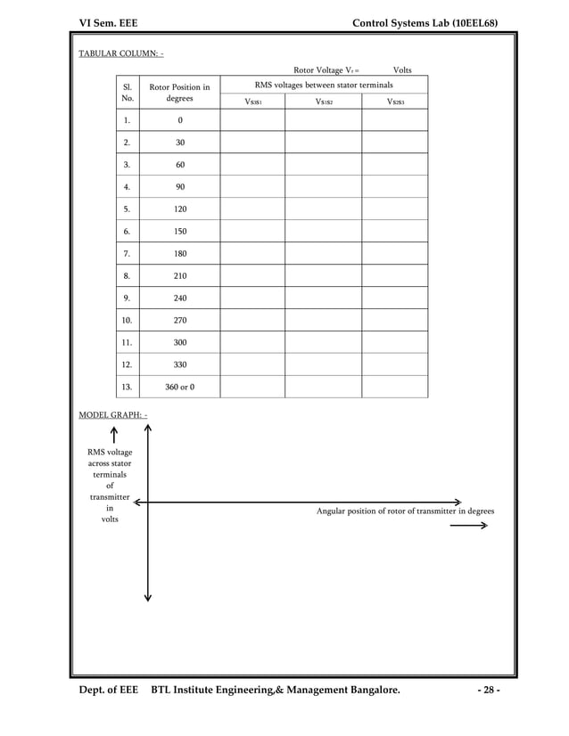 Btl control system-lab-manual-10 eel68 | PDF