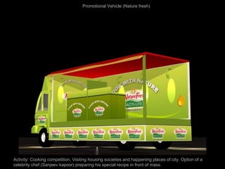 BTL - 3D Models | PPT