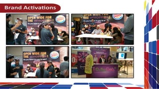 Btl activations profile | PPT