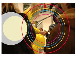 Btl Billa store birthday event by Perkol creative bureau. | PPS