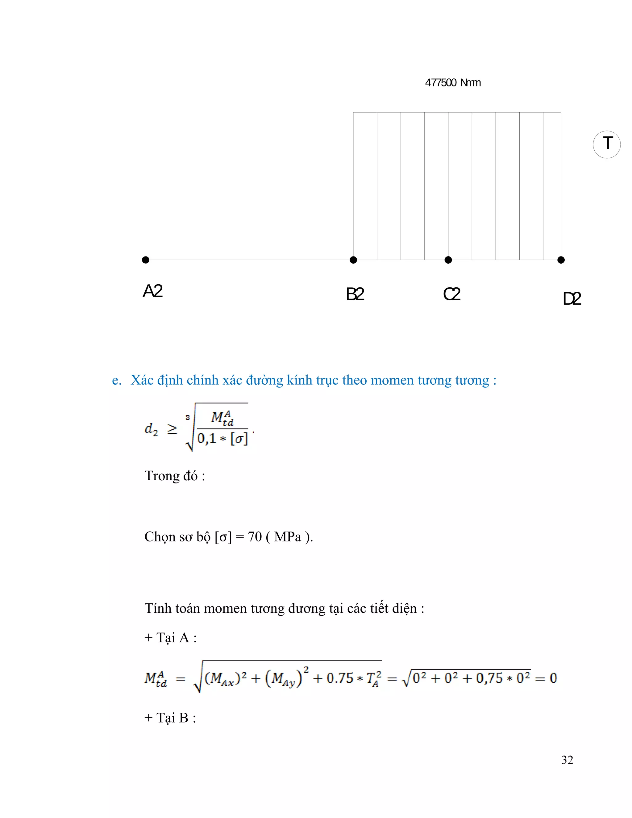 Btl chi tiết máy | DOC