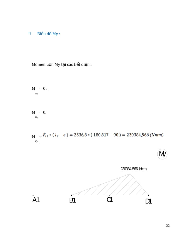 Btl chi tiết máy | DOC