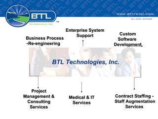 Btl Corporate Capability Briefing4.29.11