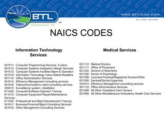 Btl Corporate Capability Briefing4.29.11