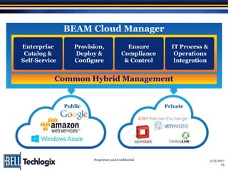 2017 Bell Techlogix Company Overview | PPTX