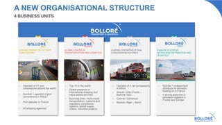 Bollore logistics corporate presentation 2018 | PDF