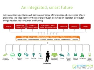 Smart Energy Business Models and Technologies | PPT