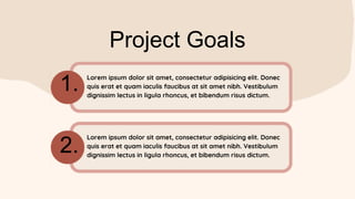 BTLED 2B PRESENTATION.pptx