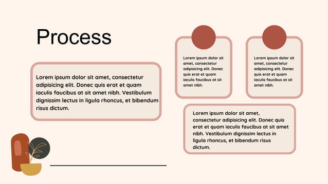 BTLED 2B PRESENTATION.pptx