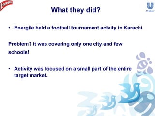 BTL for Energile | PPT