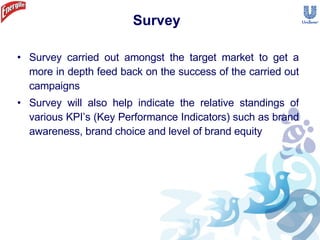 BTL for Energile | PPT