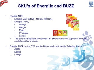 BTL for Energile | PPT