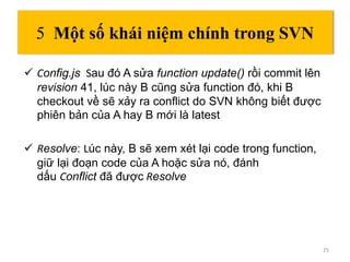 Quản lý dự án phần mềm bằng SVN | PPTX