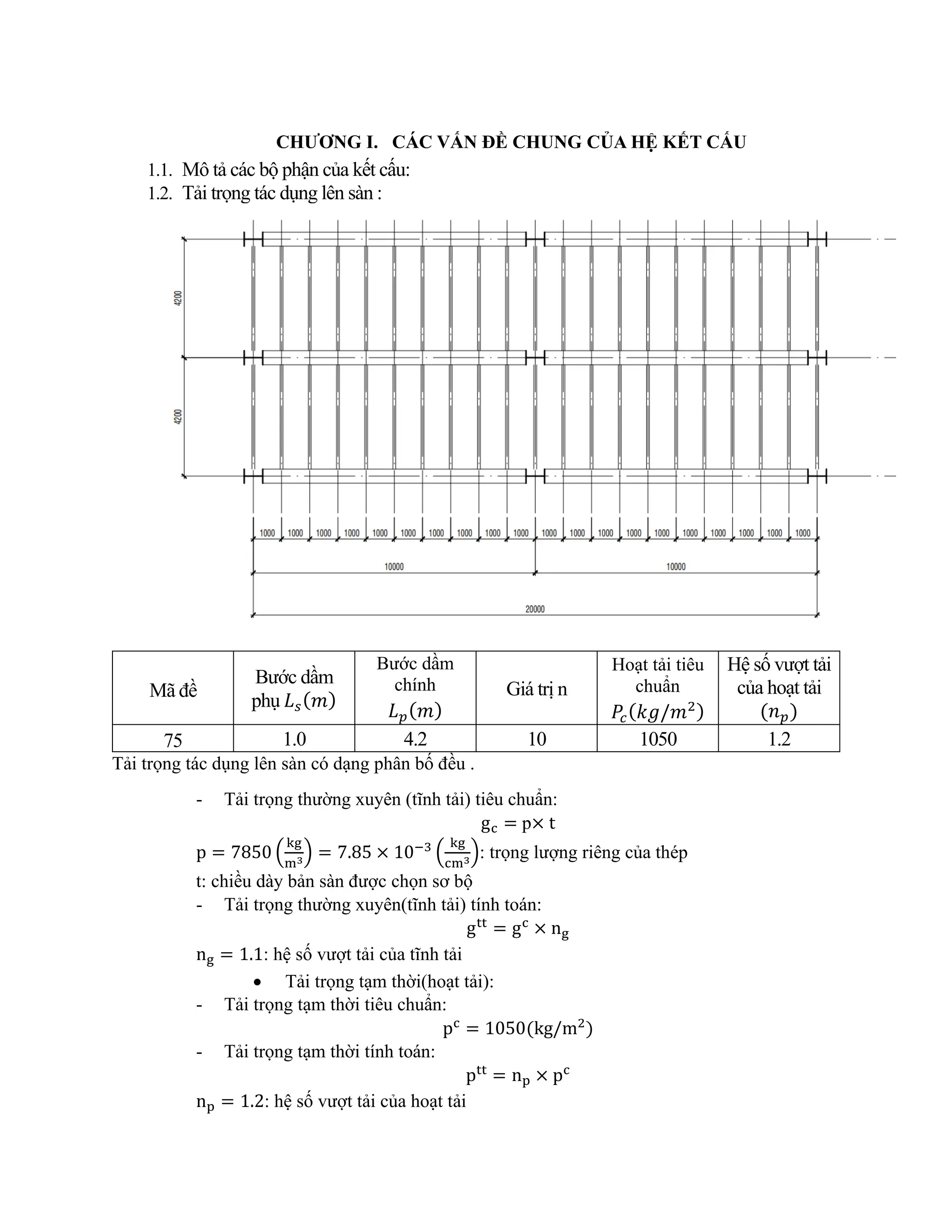 BTL THEP VAN 10.12.2023.pdf