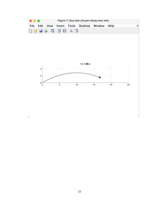 BTL VL1 NHÓM 10 L18.pdf