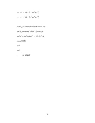 BTL VL1 NHÓM 10 L18.pdf