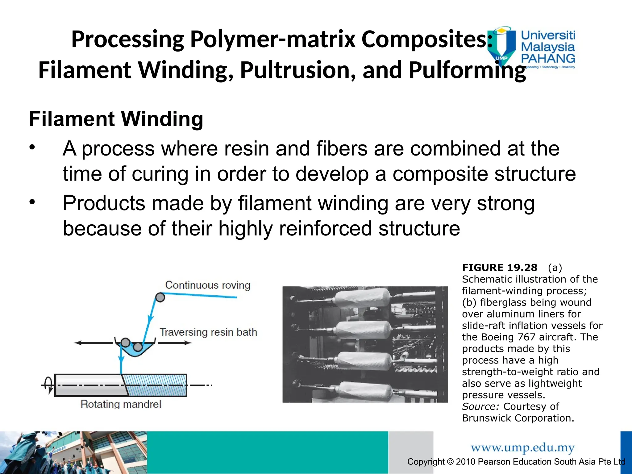 Adv. plastic composite forming processes | PPT