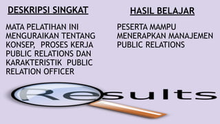 Materi Manajemen Public Relations Kehumasan | PDF