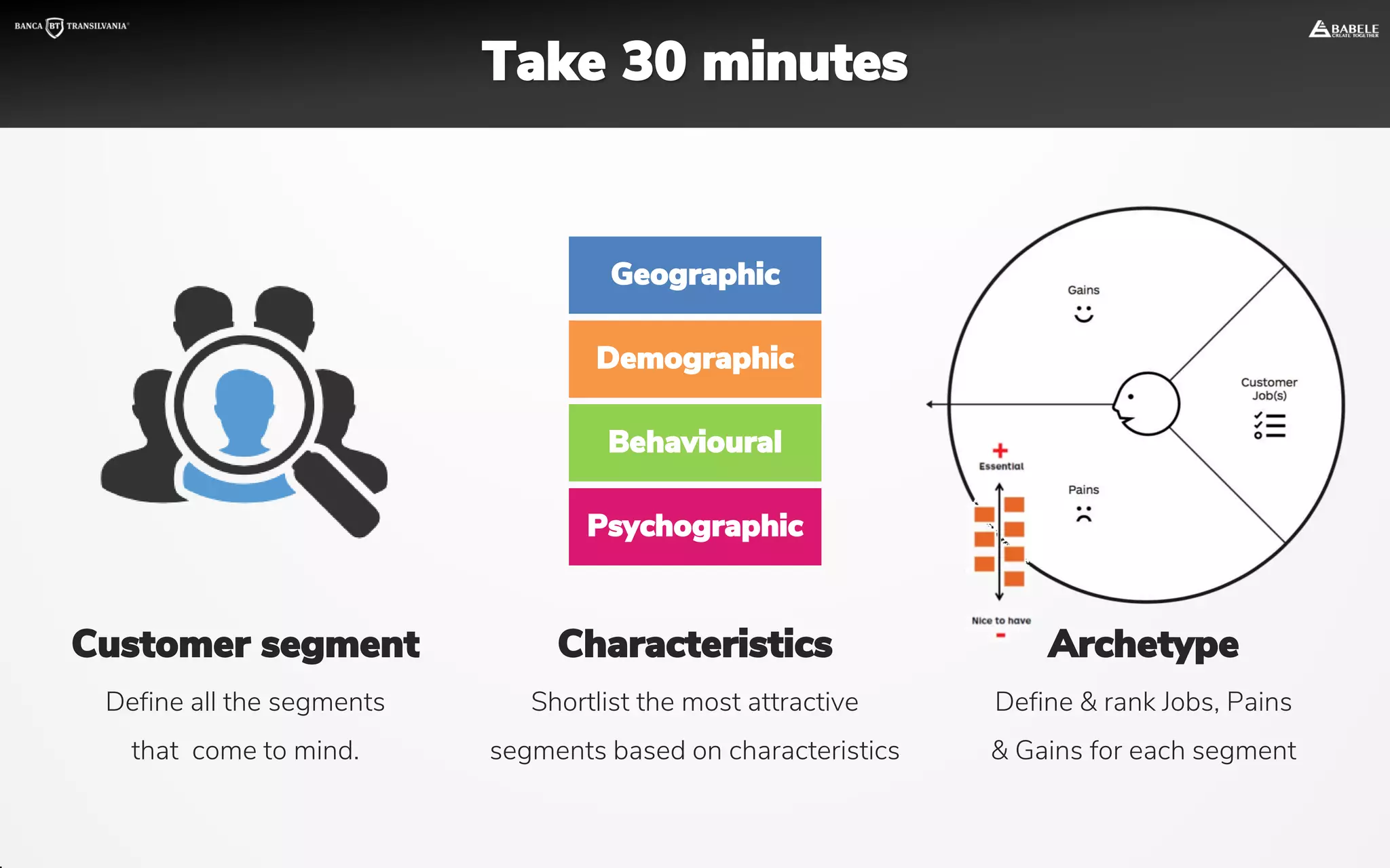 Lean startup & customer development | PPT