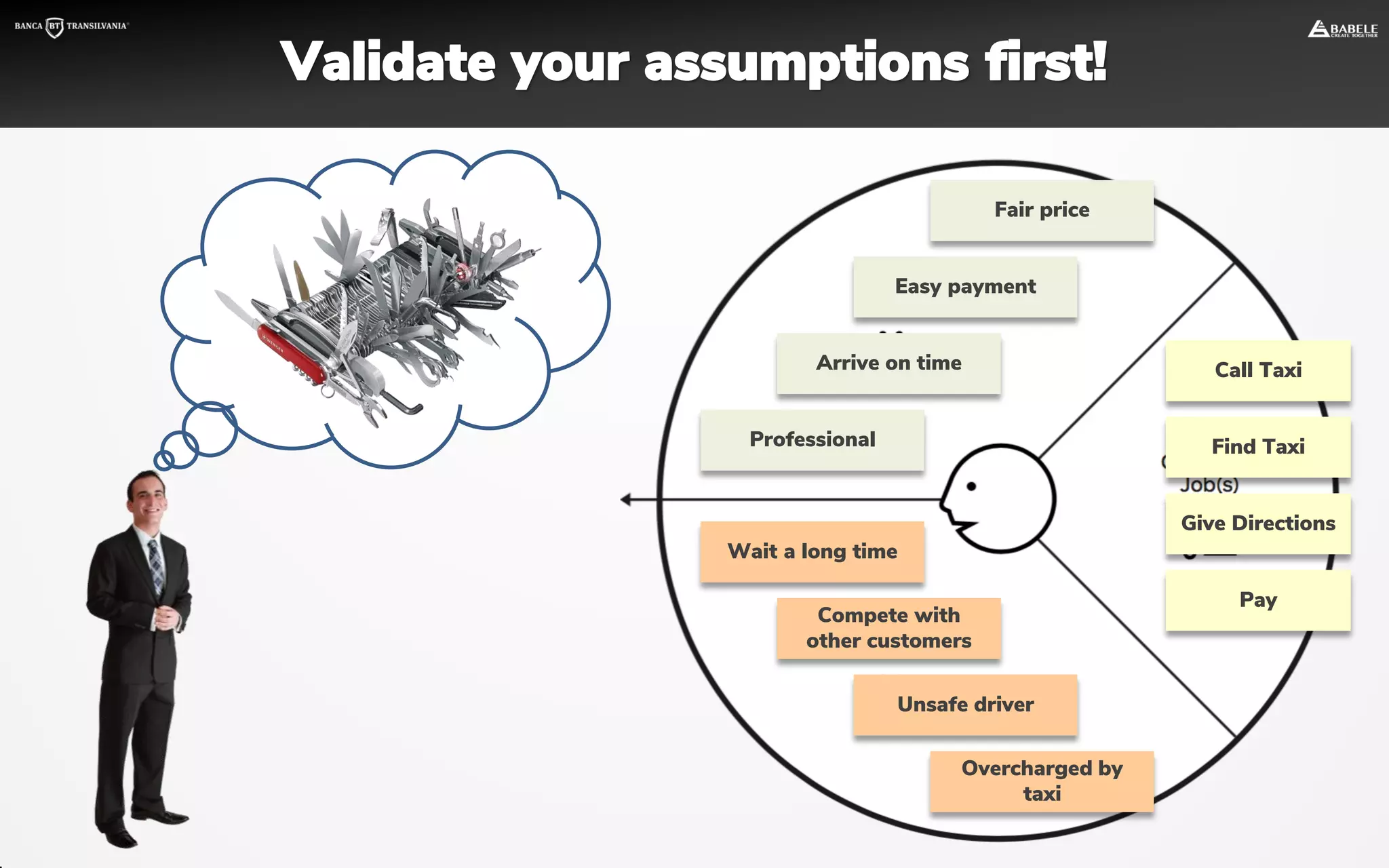 Lean startup & customer development | PPT