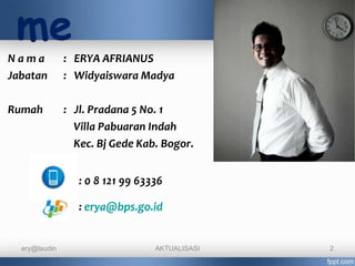 BT_Membangun Tim Efektif_Ir. Erya Afrianus_2107.pptx