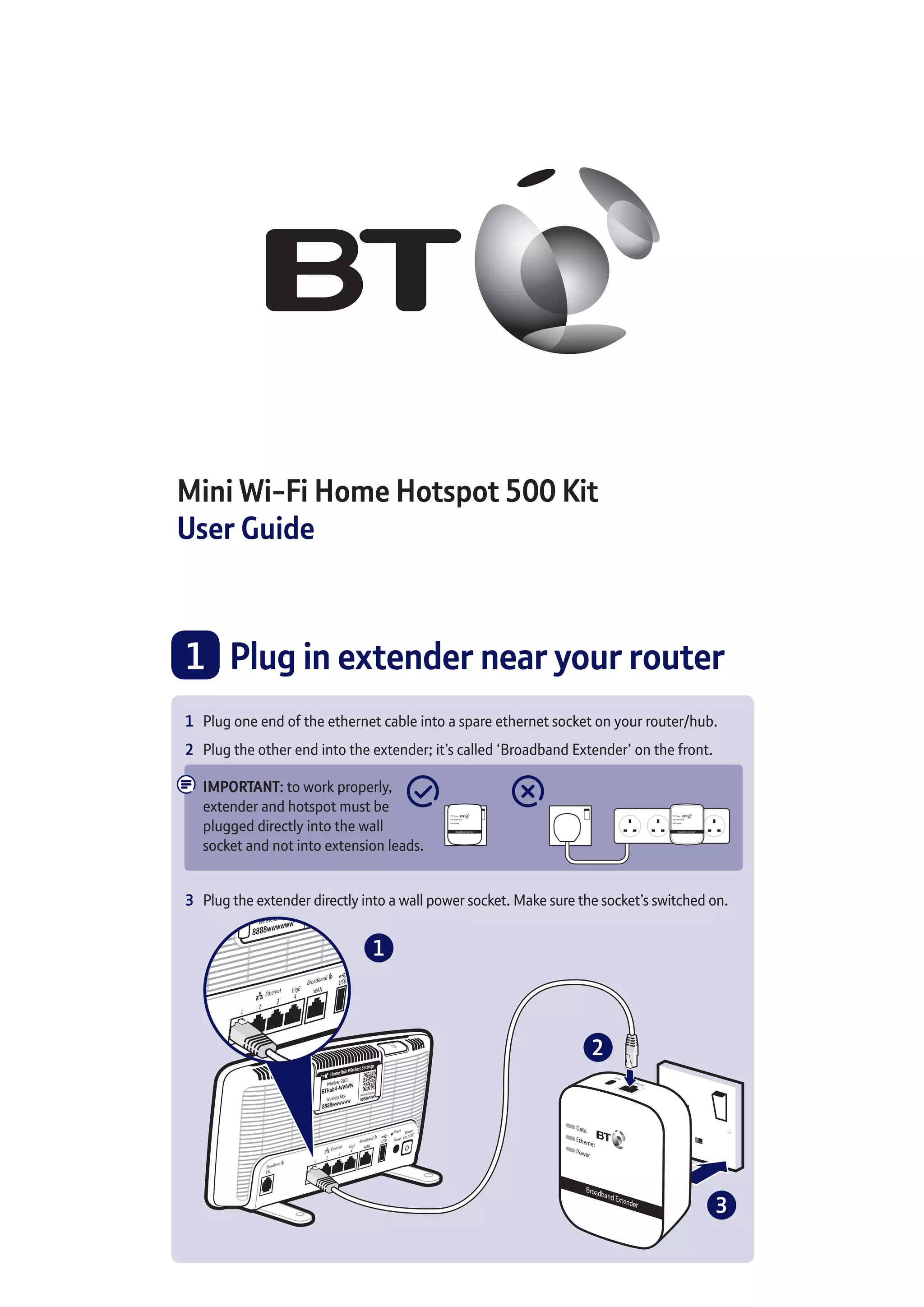BT Mini Wi-Fi Home Hotspot 500 Kit User Guide | PDF