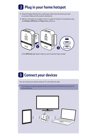 BT Mini Wi-Fi Home Hotspot 500 Kit User Guide | PDF