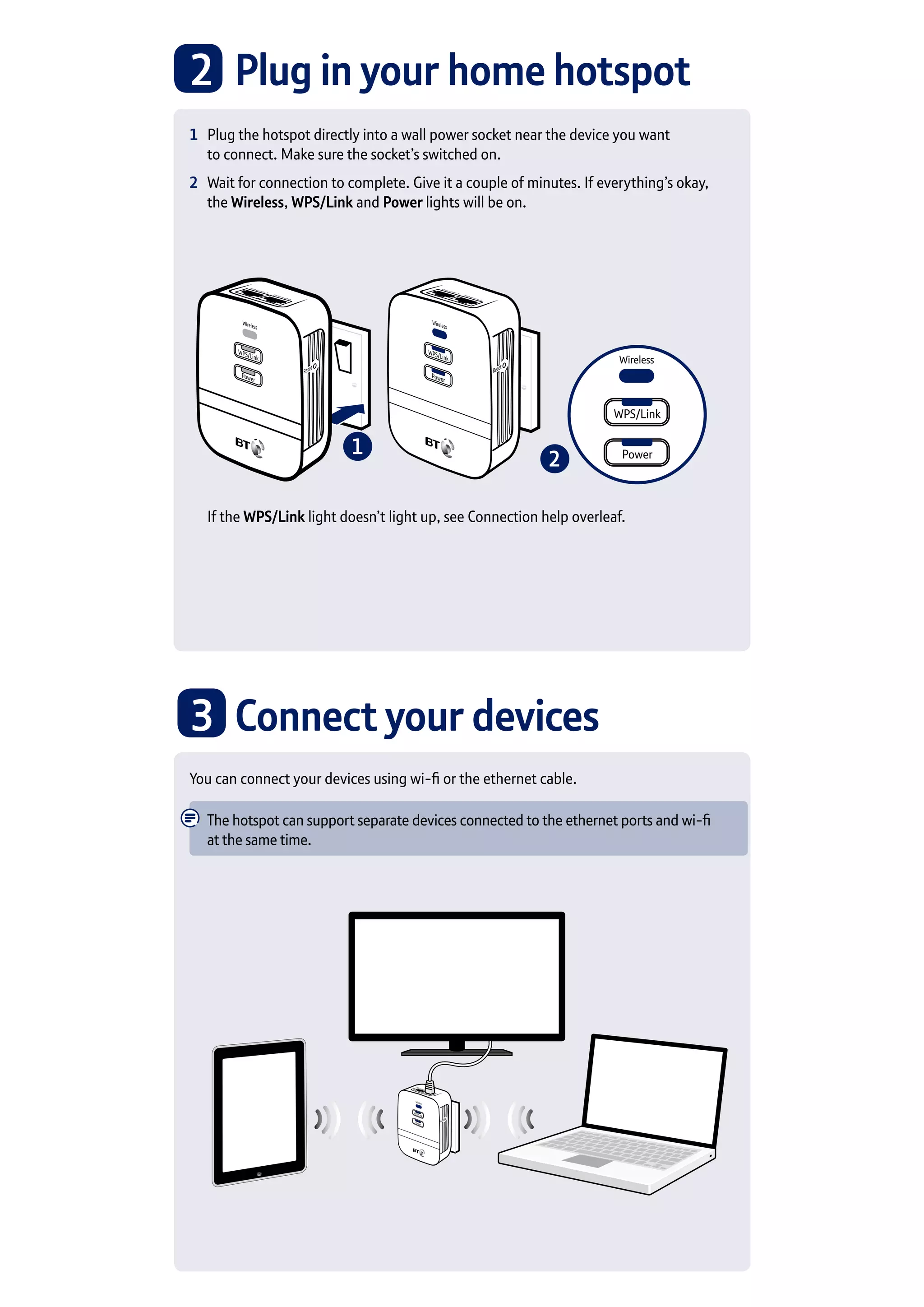 BT Mini Wi-Fi Home Hotspot 600 Kit User Guide | PDF