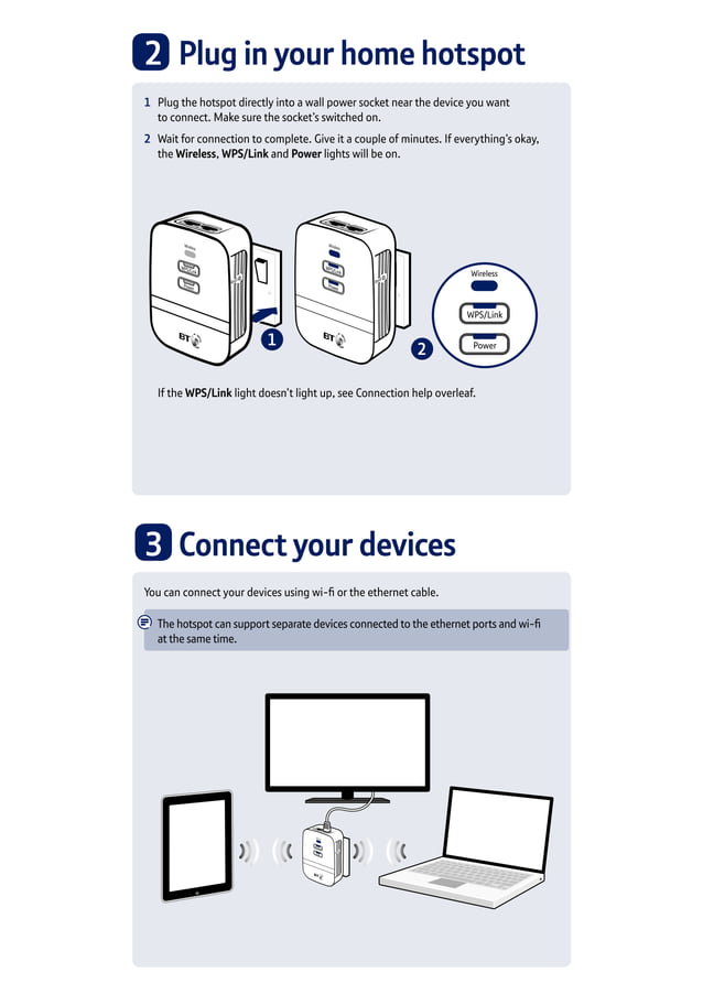 BT Mini Wi-Fi Home Hotspot 600 Kit User Guide | PDF | Home Appliances | Home & Garden