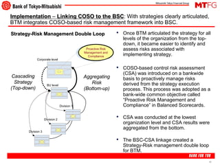 Btm Presentation New Orleans | PDF