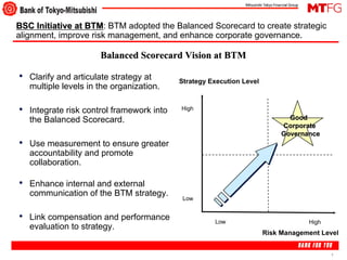 Btm Presentation New Orleans | PDF