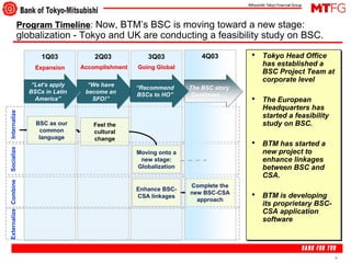 Btm Presentation New Orleans | PDF