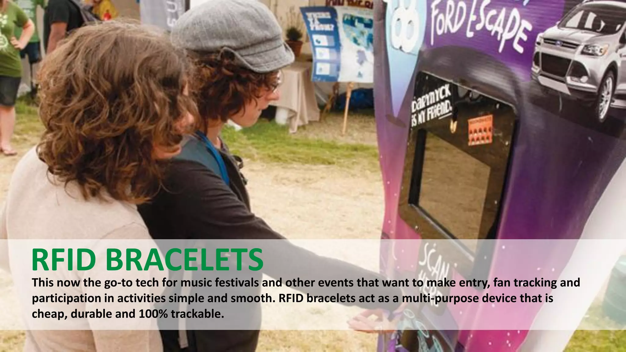 New Tech at Experiential Activations | PPT